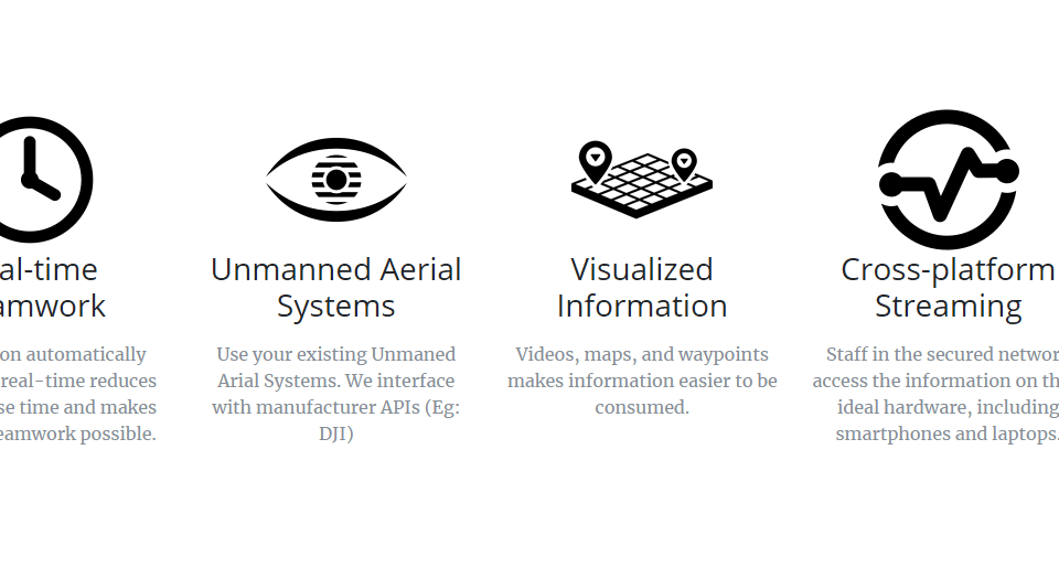 screen door labs - Preccelerator™ Program